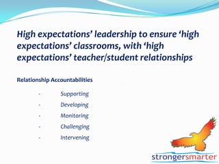 Changing the tide of low expectations | PPTX