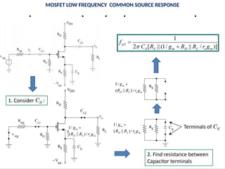 unit 1High-Frequency Response -MOSFET.pptx