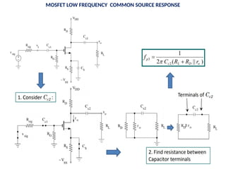 unit 1High-Frequency Response -MOSFET.pptx