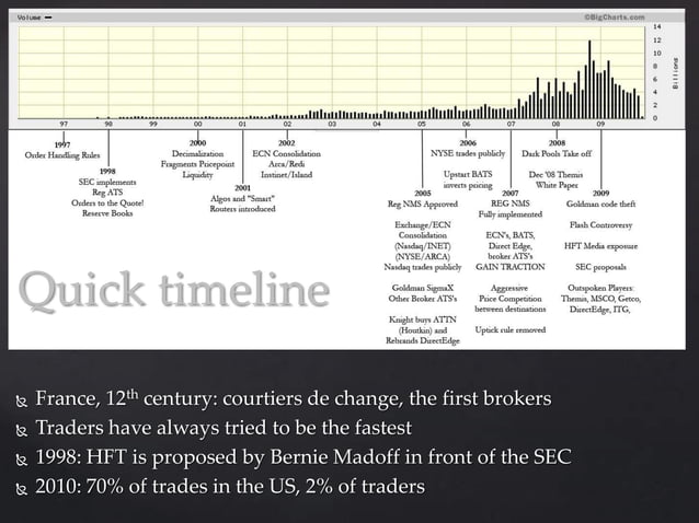 High frequency traders | PPTX