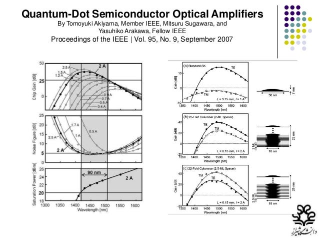 High gain semiconductor optical amplifiers