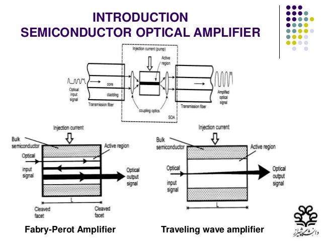 High gain semiconductor optical amplifiers