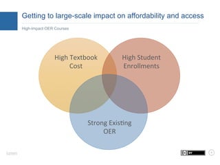 High impact oer courses social sciences | PPT