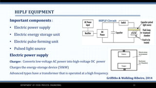 High intensity pulsed light technology | PPT