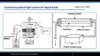 High intensity pulsed light technology | PPT