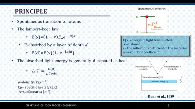 High intensity pulsed light technology | PPT