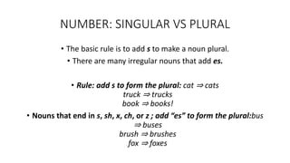 High intermediate english level course 1 | PPT