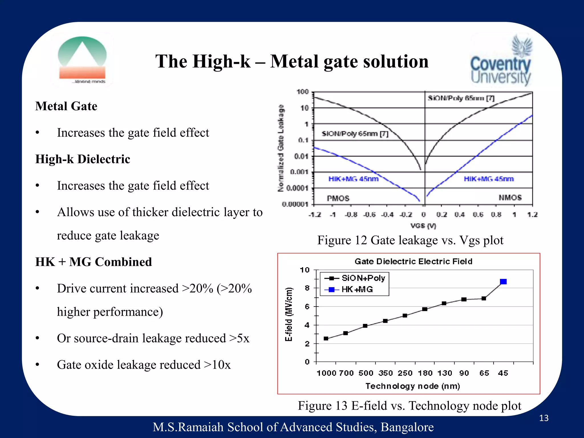 High k dielectrics | PDF