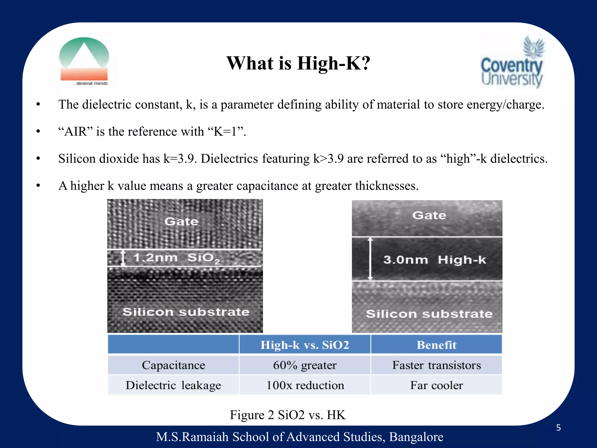 High k dielectrics | PDF