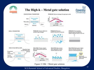 High k dielectrics | PDF