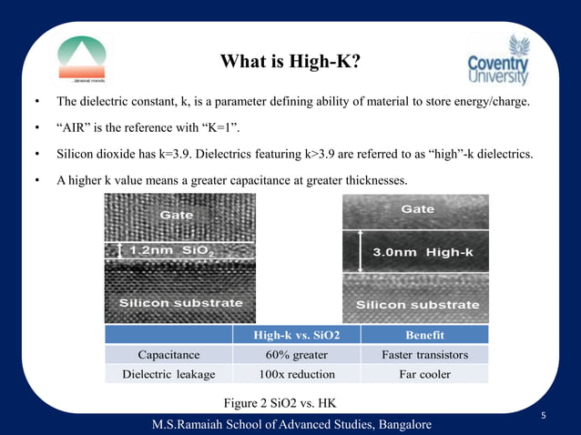 High k dielectrics | PDF | Chemistry | Science