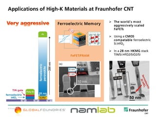 High-k für Alle - Beyond DRAM capacitors and HKMG | PDF