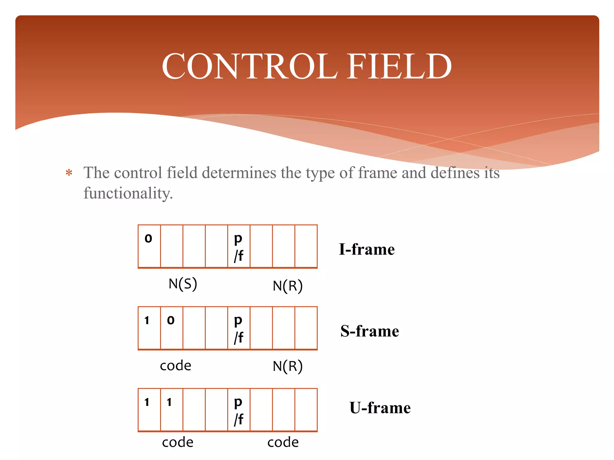 High Level Data Link Control Pptx Computer Networking Computing