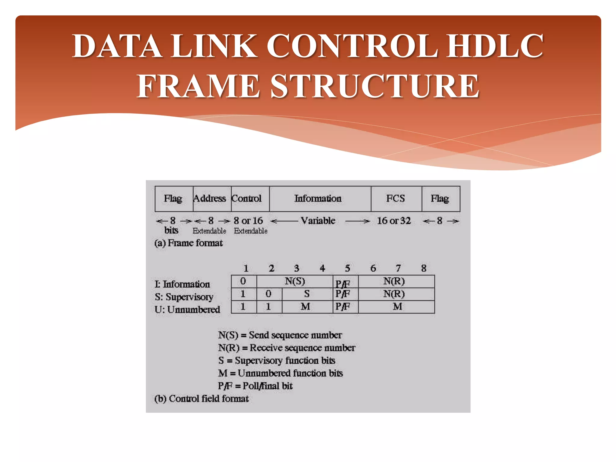 High level data link control | PPTX