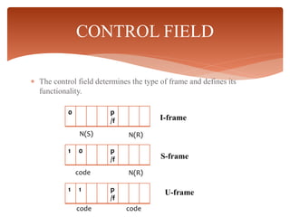 High level data link control | PPT