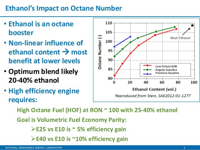 Robert McCormick: High Octane Fuels: Benefits and Challenges