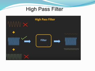 high-pass-low-pass-filter1-190808045509.pptx | Digital Audio | Computer Software and Applications