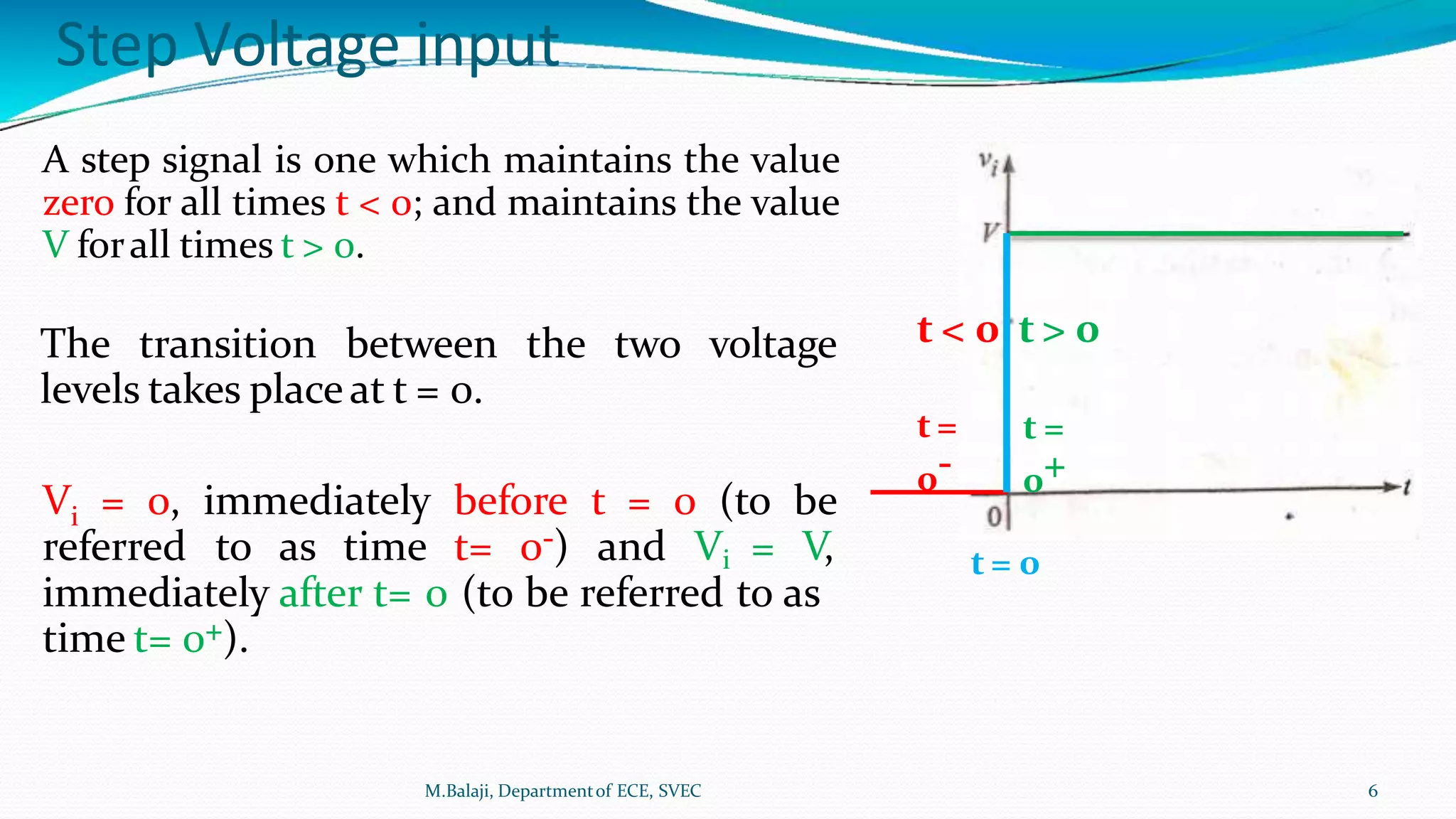 high-pass RC circuit.pptx