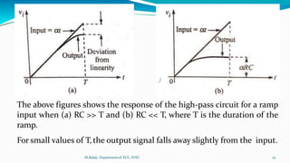 high-pass RC circuit.pptx
