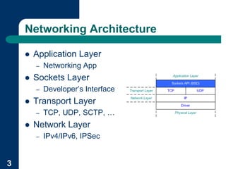 High perf-networking | PPT