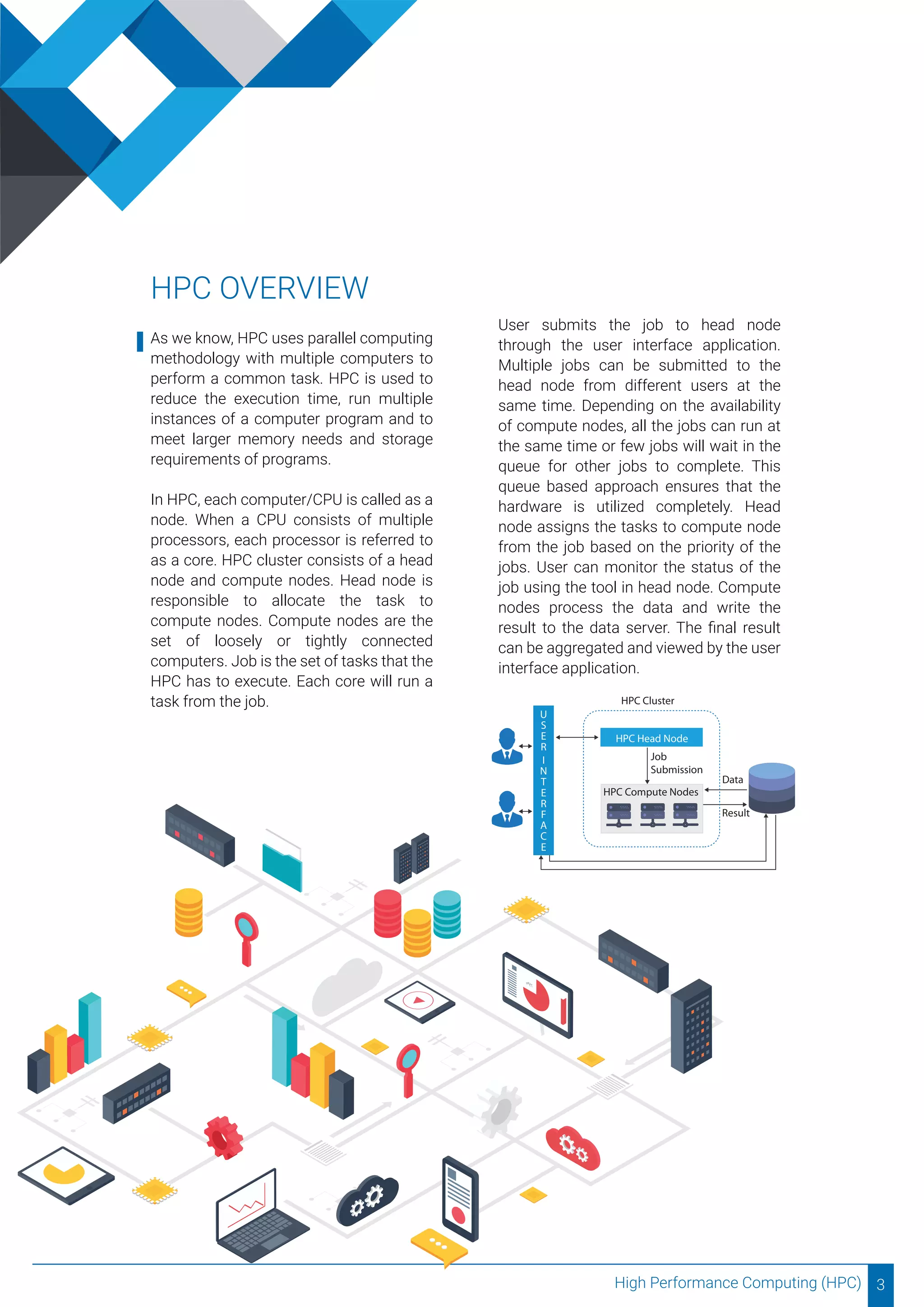 High Performance Computing | PDF | Cloud Computing | Internet