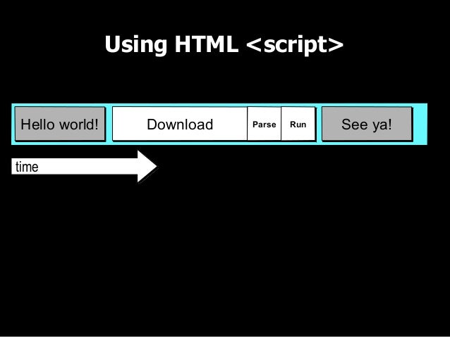 Example 
