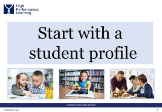 High performance-learning-how-to-become-a-world-class-school | PPT