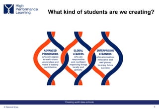 High performance-learning-how-to-become-a-world-class-school | PDF