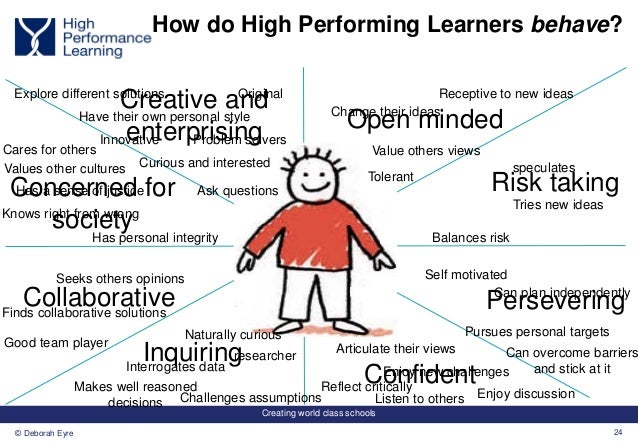 High performance-learning-how-to-become-a-world-class-school