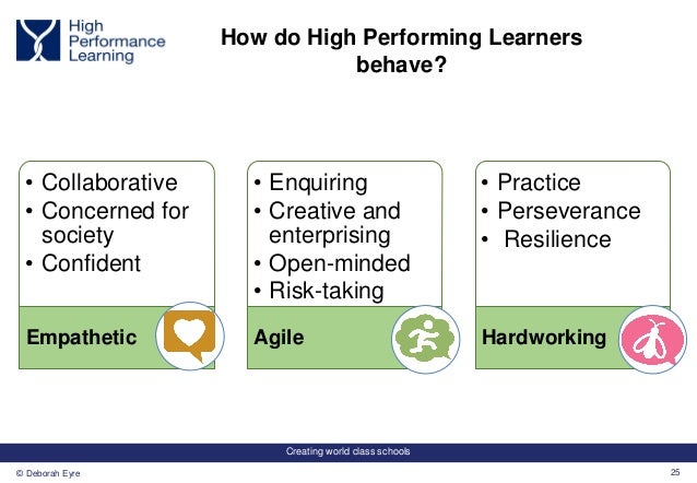 High performance-learning-how-to-become-a-world-class-school