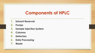 High performance-liquid-chromatography-hplc | PPT