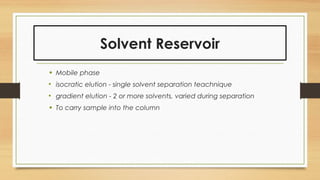 High performance-liquid-chromatography-hplc | PPT