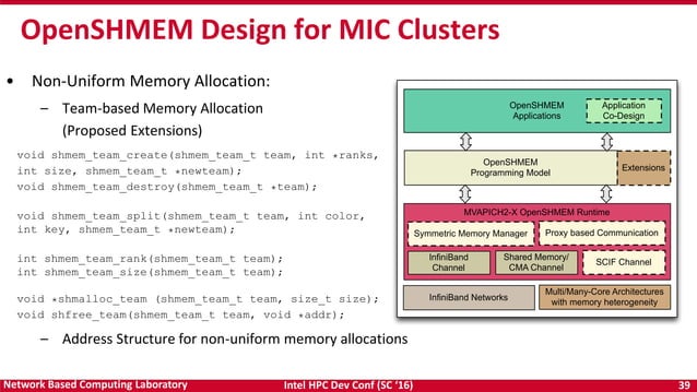 A Library for Emerging High-Performance Computing Clusters | PPT
