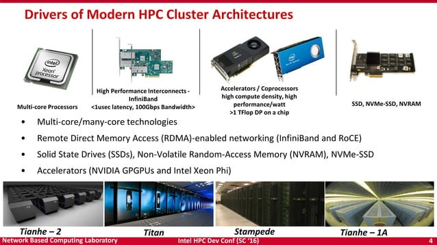 A Library for Emerging High-Performance Computing Clusters | PPT