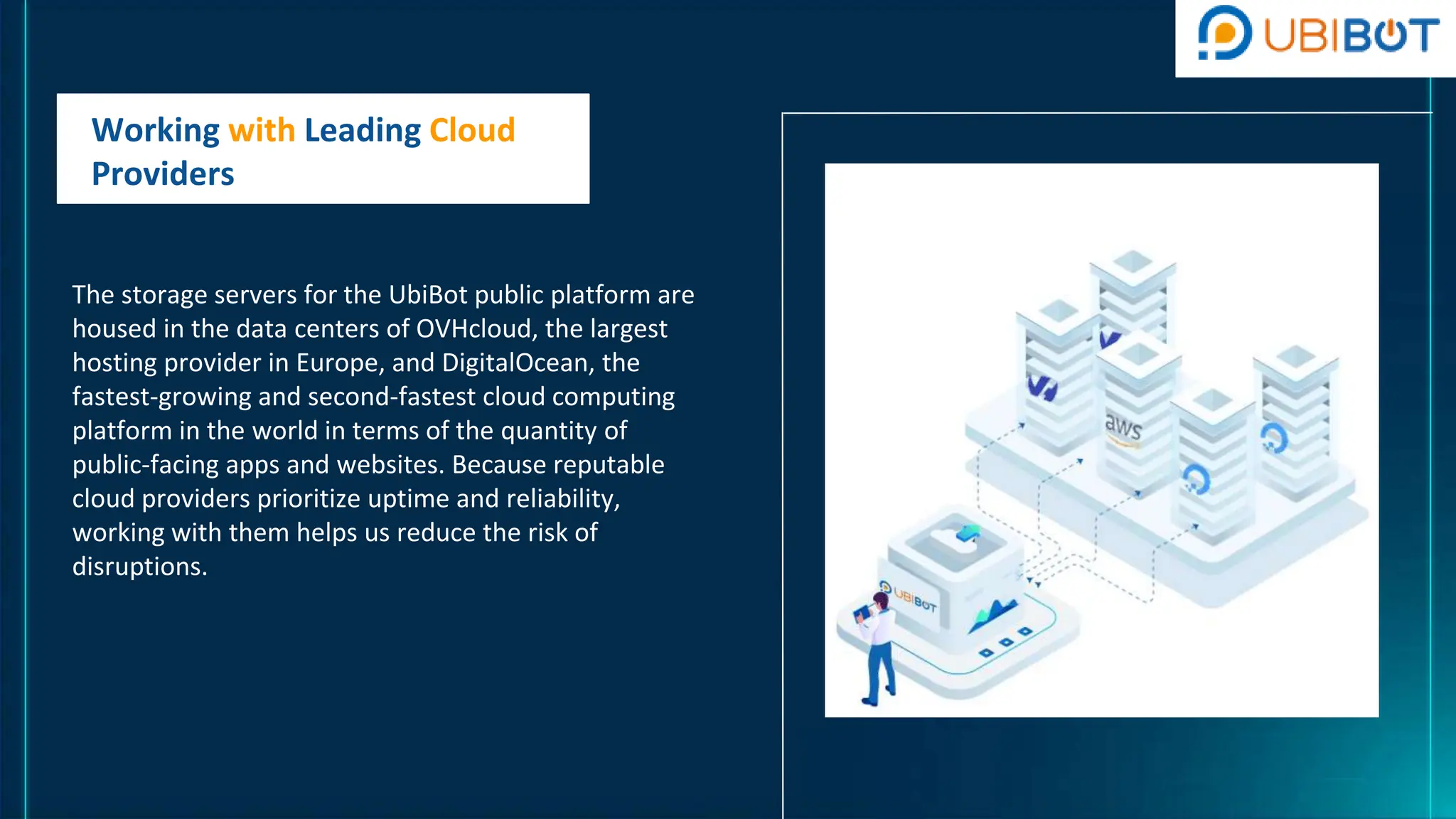 High-Performance Distributed System & Cloud Storage Architecture | PPT