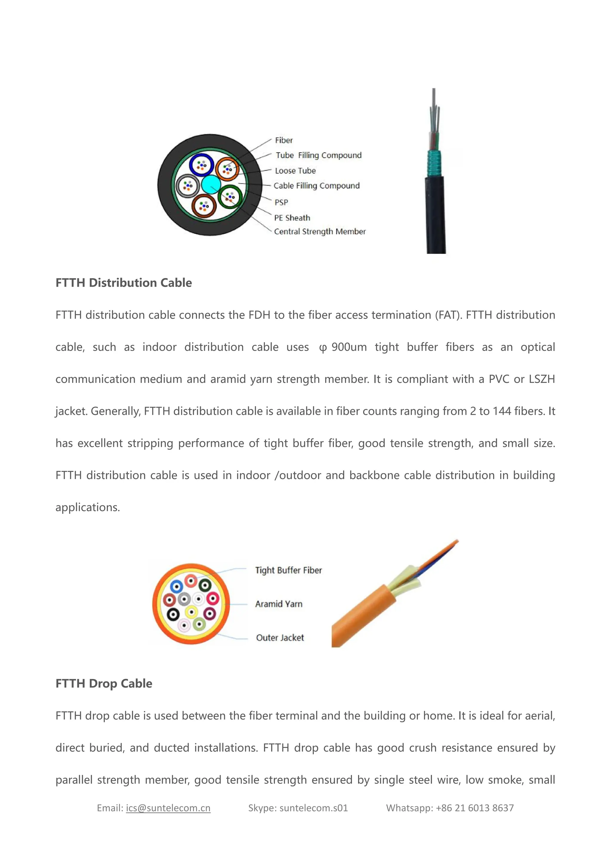 High-Performance Fiber Optic Cables for the FTTH Access Network ...