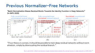 High performance large-scale image recognition without normalization | PPT