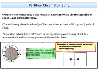 High performance liquid chromatography (hplc) | PPTX