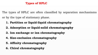 High- Performance Liquid Chromatography (HPLC)(1).pptx