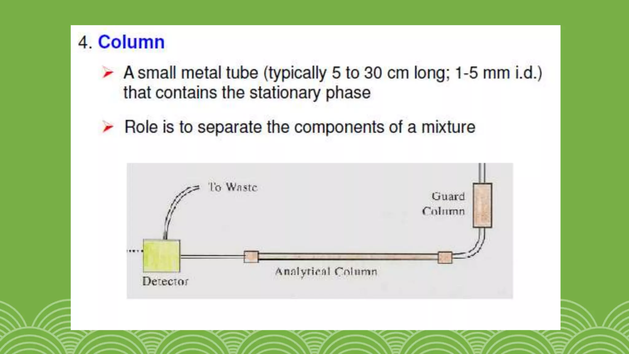 High-Performance Liquid Chromatography (HPLC) ppt.pptx