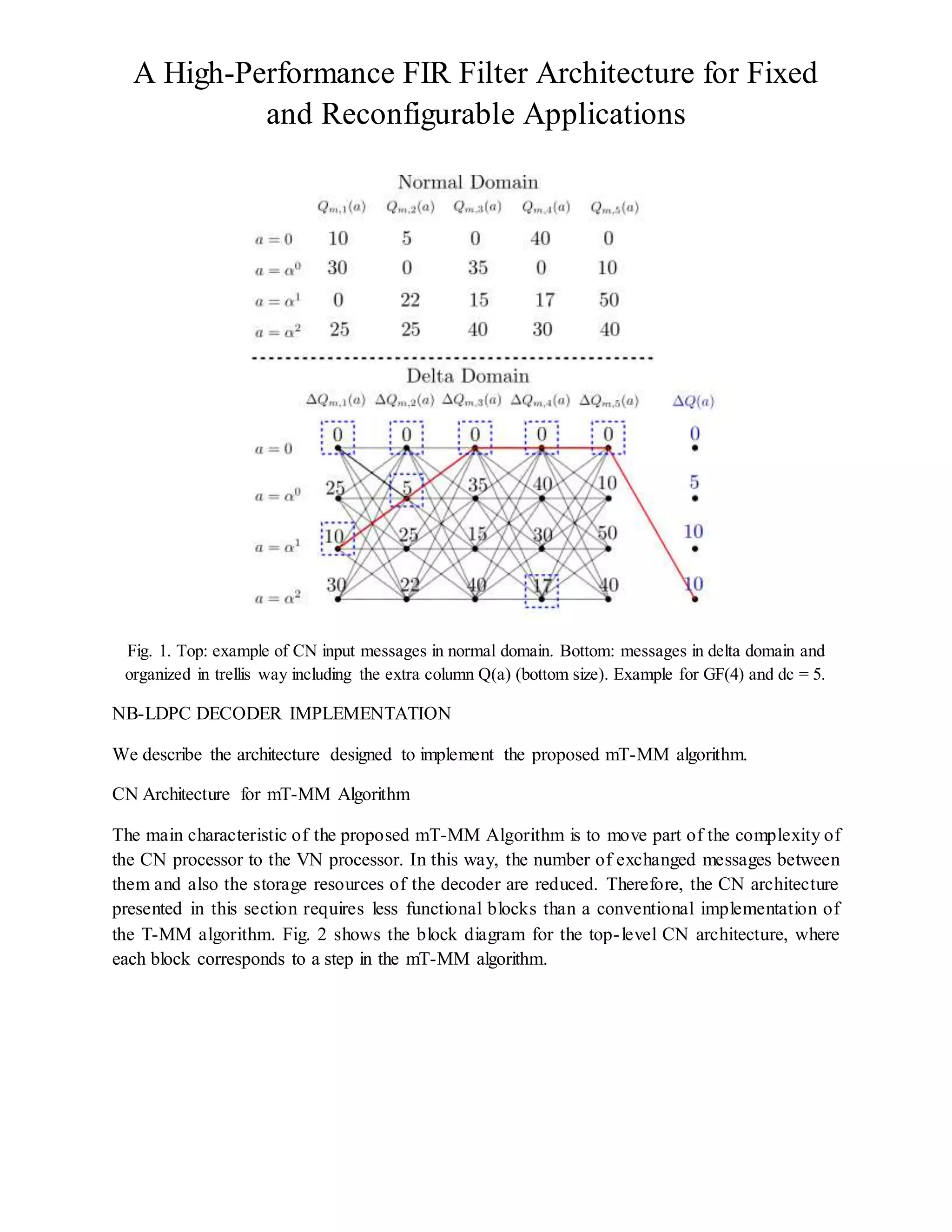 High performance nb-ldpc decoder with reduction of message exchange | DOCX