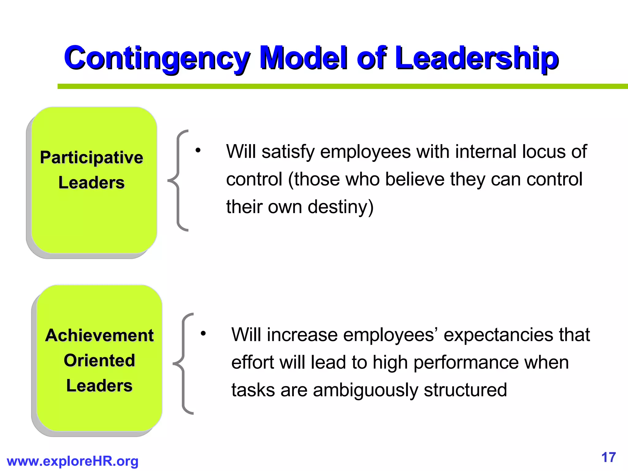 High Performing Leadership | PPT