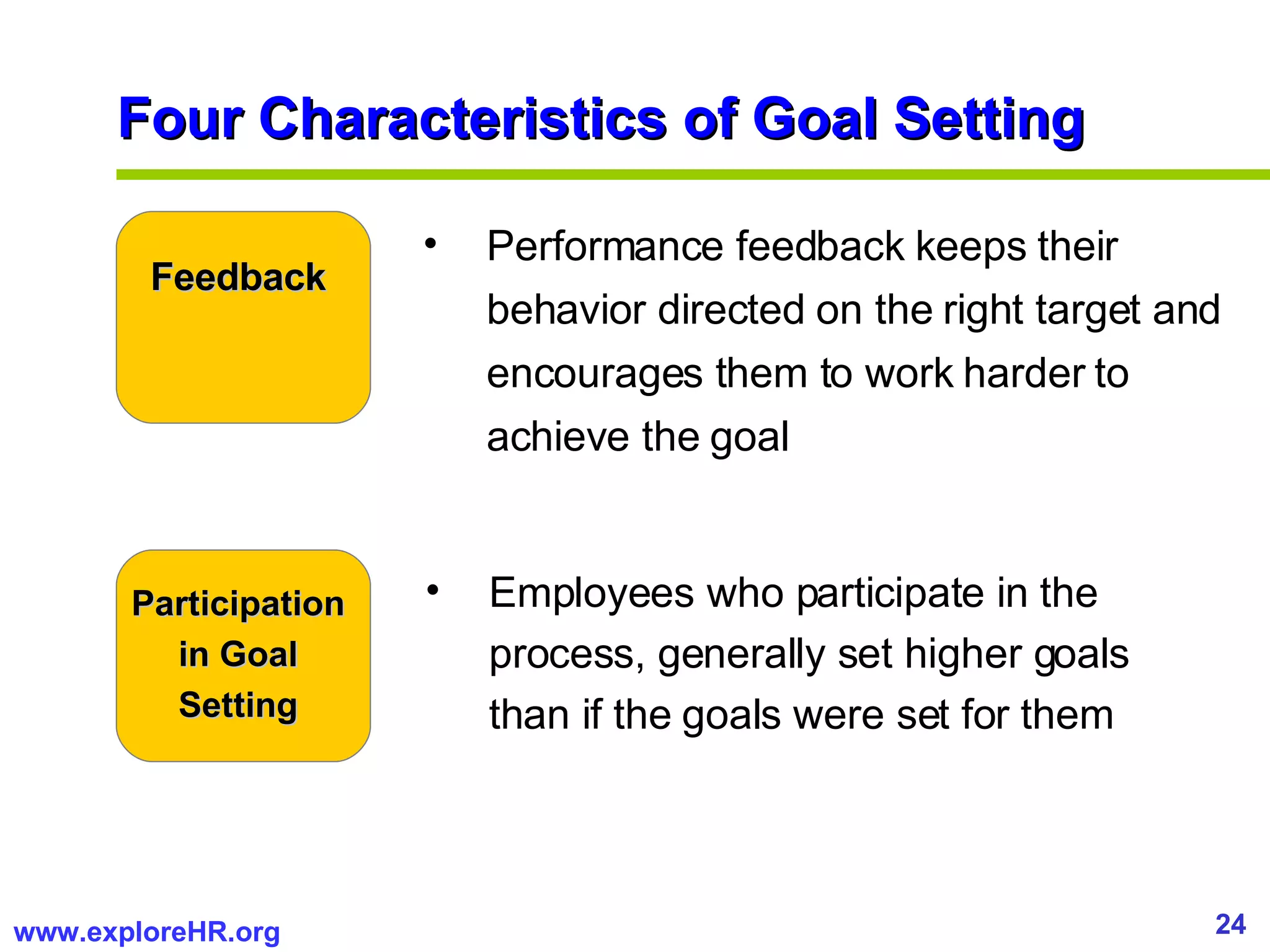 High Performing Leadership | PPT