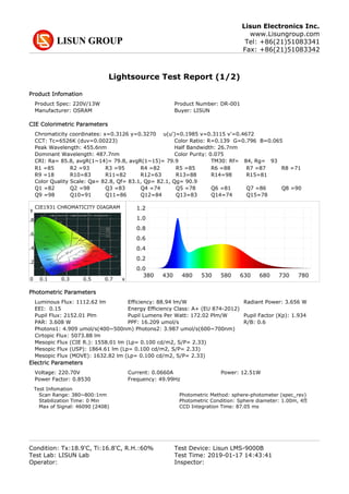 High precision-spectroradiometer-integrating-sphere-system-9000b | PDF