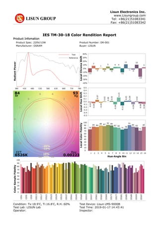 High precision-spectroradiometer-integrating-sphere-system-9000b | PDF