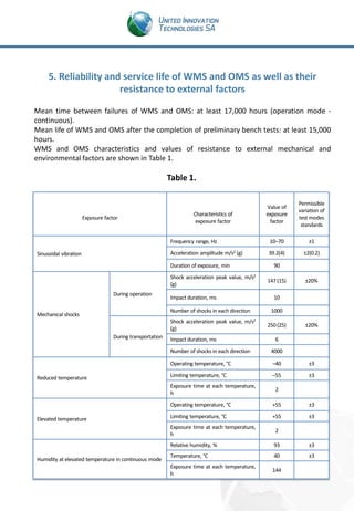 High precision load weight | PDF
