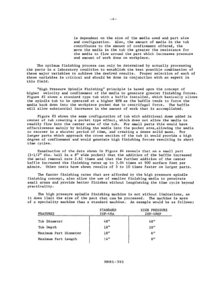 High pressure-spindle-finish | PDF