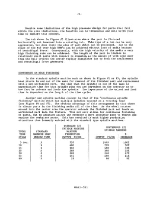 High pressure-spindle-finish | PDF