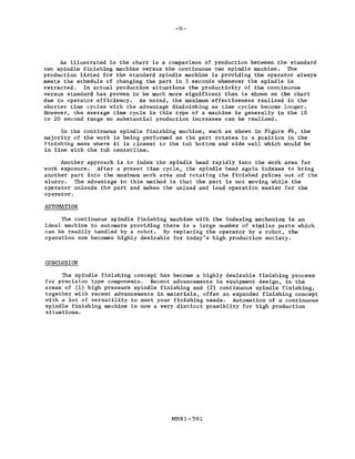 High pressure-spindle-finish | PDF | Needlework | Arts and Crafts