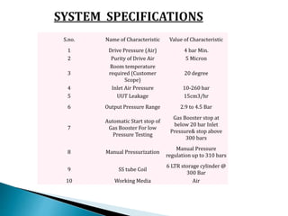 high-pressure-test-rig.pptx